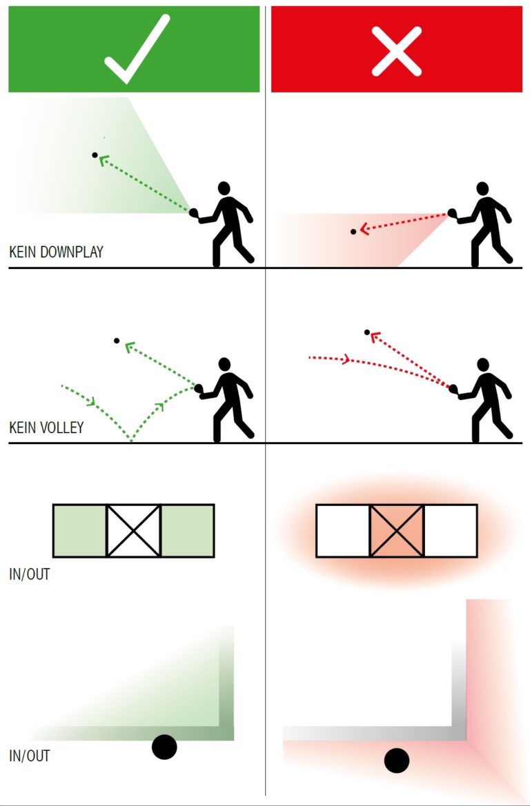 Street Racket - Regeln - SPORTUNION Stockerau
